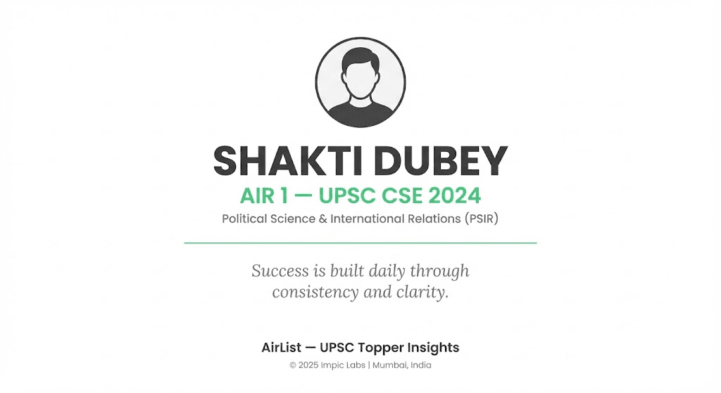 UPSC Notes & Strategy Packs | Premium PDF Resources | Airlist Store ...