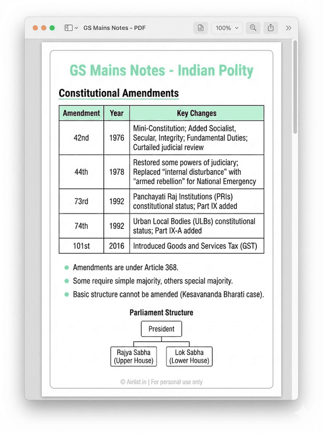 UPSC Answer Writing Guide 2025 | 50+ Model Answers | Score 100 ...